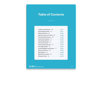 PANRE LA Reference Guide | Hippo Education
